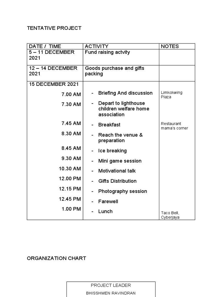 Tentative & Organization Chart | PDF