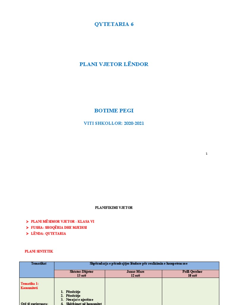 Qytetaria 6 Plani Vjetor 2020 2021 | PDF