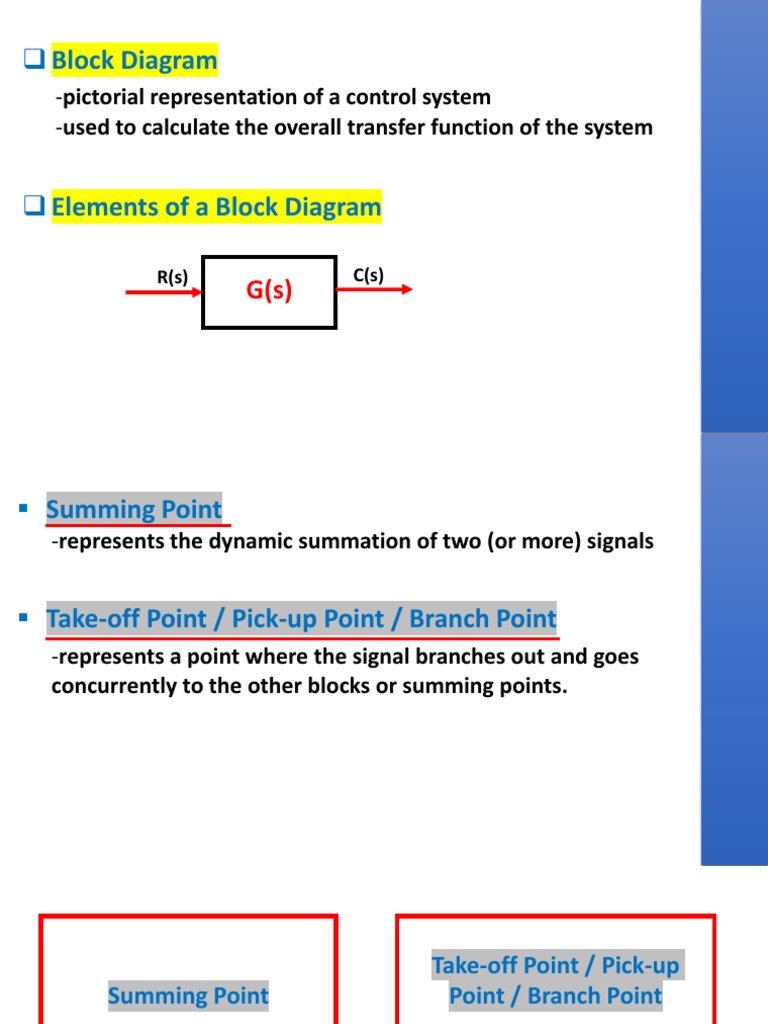 Block Diagram | PDF