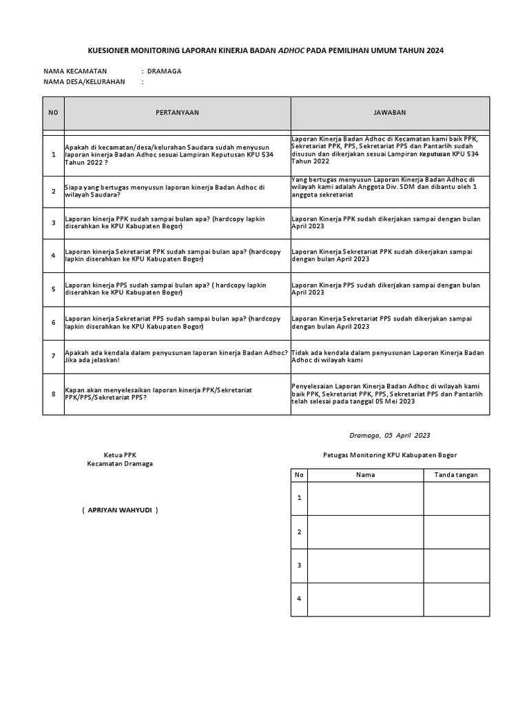 Laporan Kinerja Badan Adhoc Dramaga 2023 | PDF