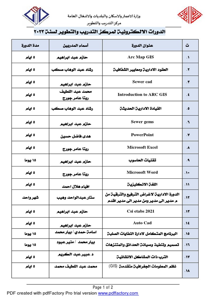 Electronic Training Plan of 2023 PDF | PDF