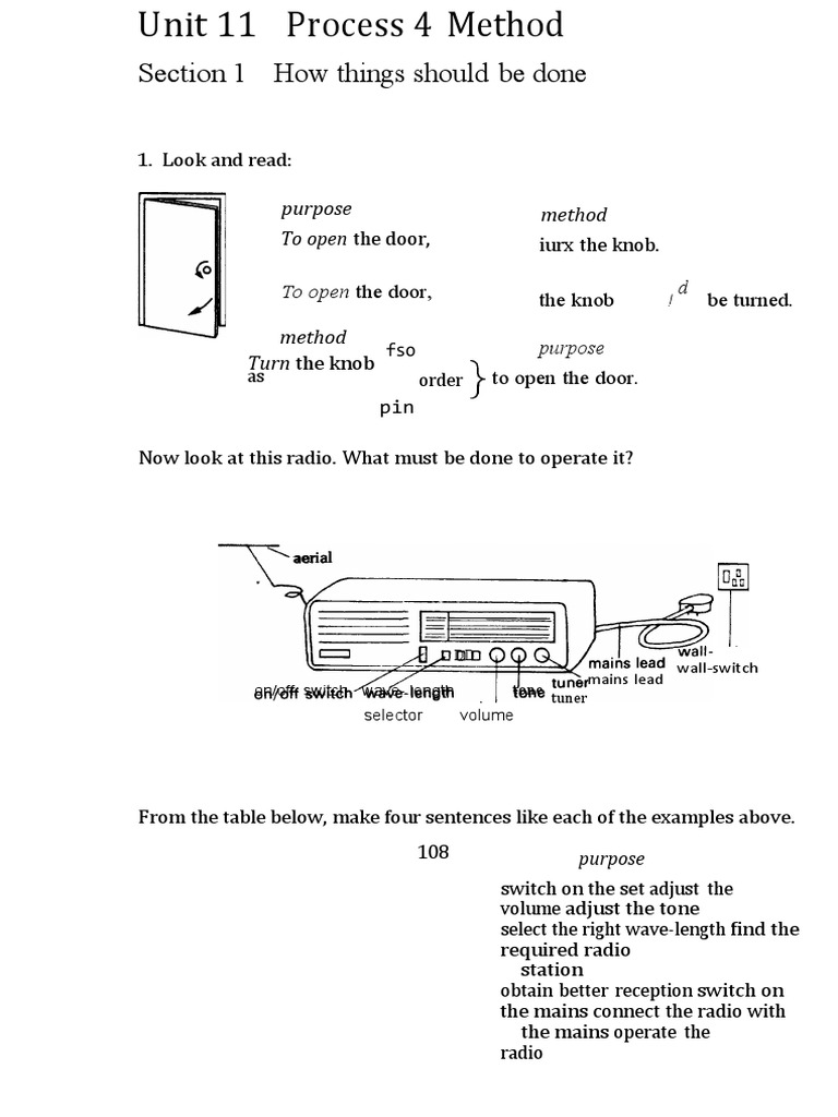 Ast4 Unit Eleven Process 4 Method Pdf