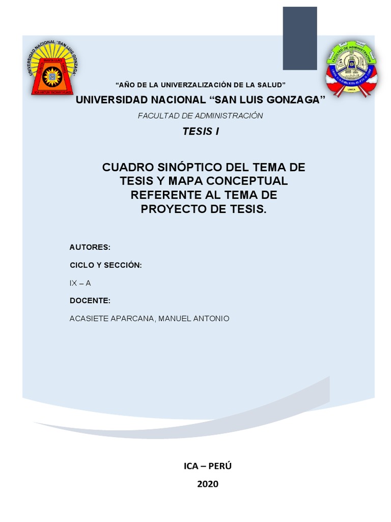 Cuadro Sinóptico Del Tema de Tesis Y Mapa Conceptual Referente Al Tema ...