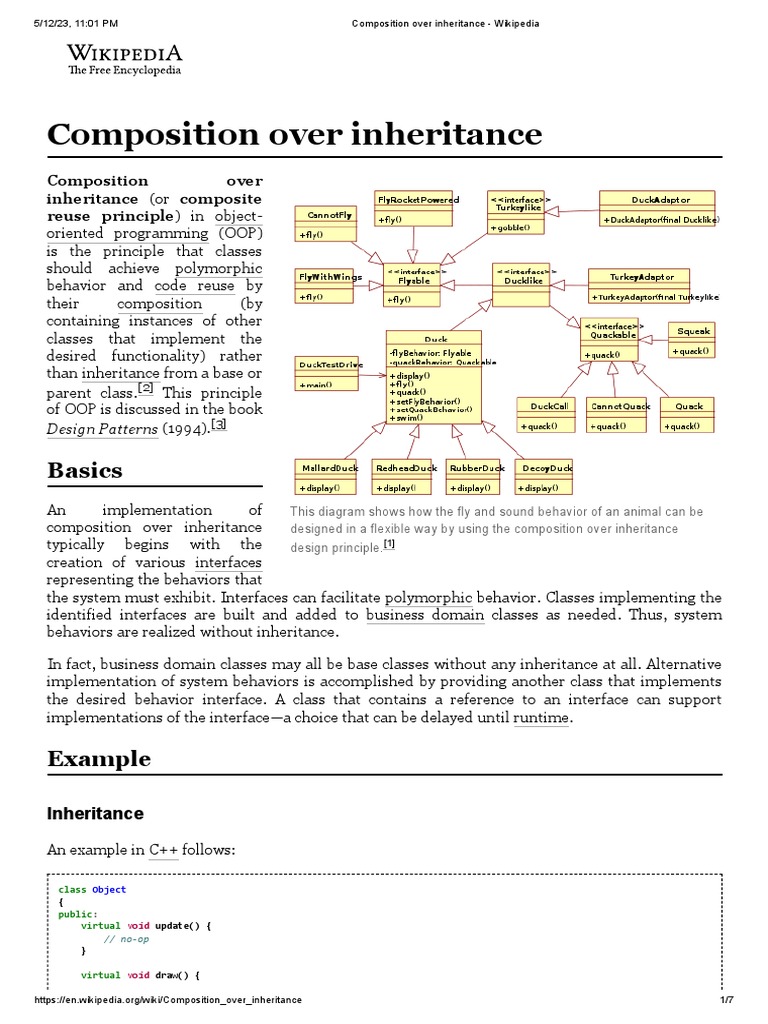 Composition Over Inheritance Wikipedia Pdf Inheritance Object Oriented Programming