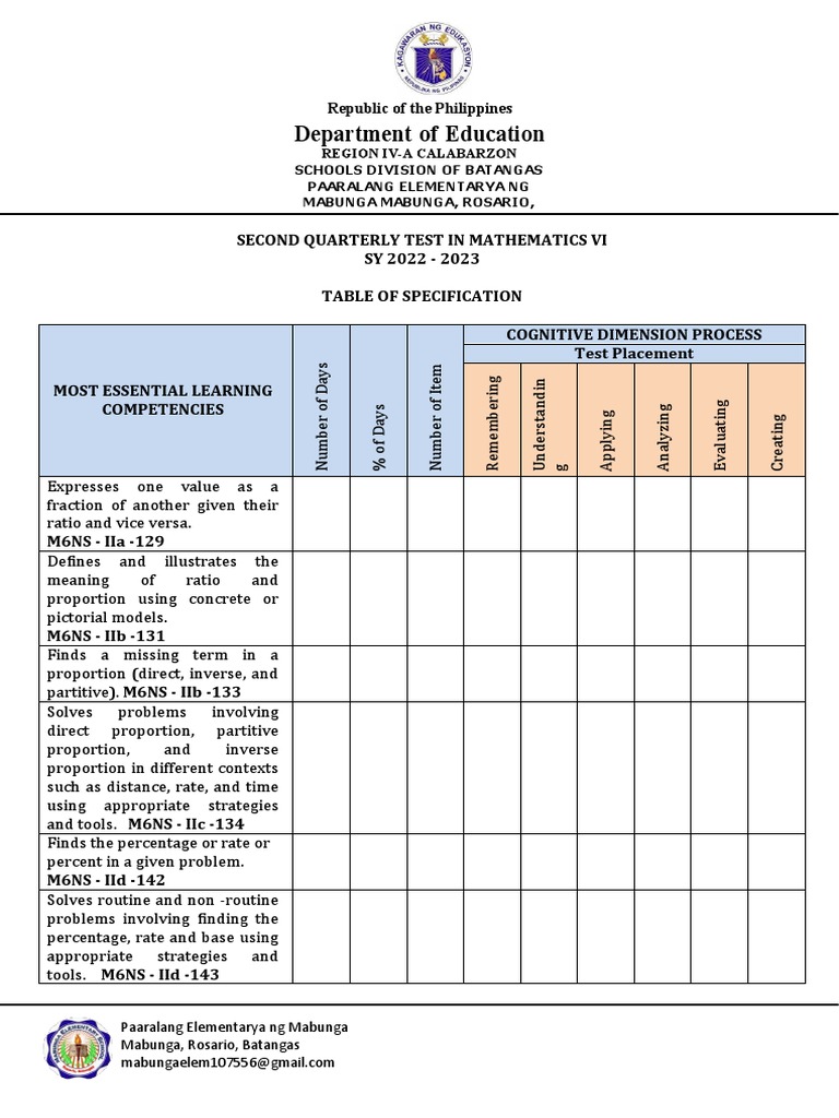 Math VI Second Quarterly Test 2023 | PDF | Exponentiation | Multiplication