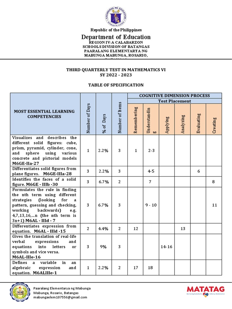 Third Quarterly Test in Mathematics | PDF | Area | Equations