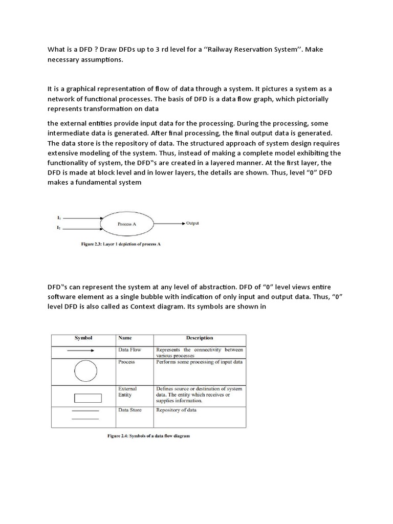 Software Dec 21 | PDF | Systems Engineering | Information Technology Management
