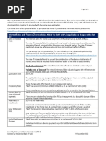 CBA Discharge/Refinance Authority Form | PDF | Loans | Mortgages