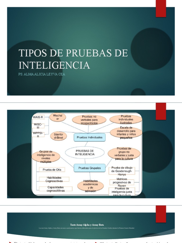 Pruebas de Inteligencia: Army Alpha y Beta | PDF | Inteligencia | Sicología