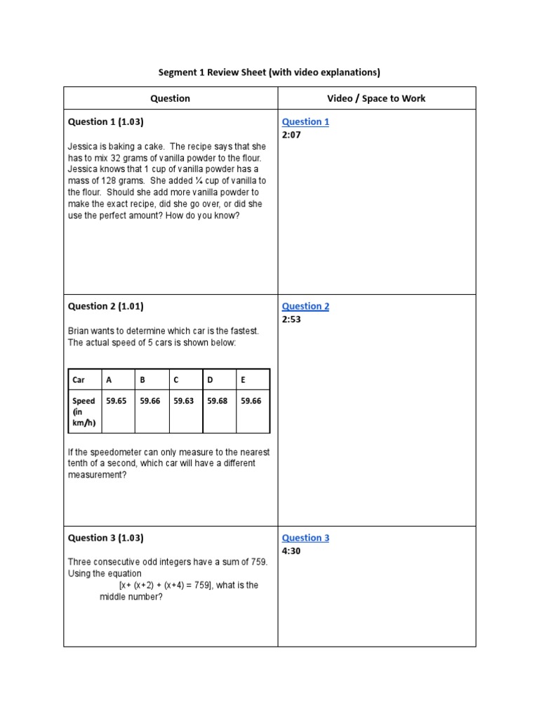 Segment 1 Review Toolbox | PDF | Equations | Derivative