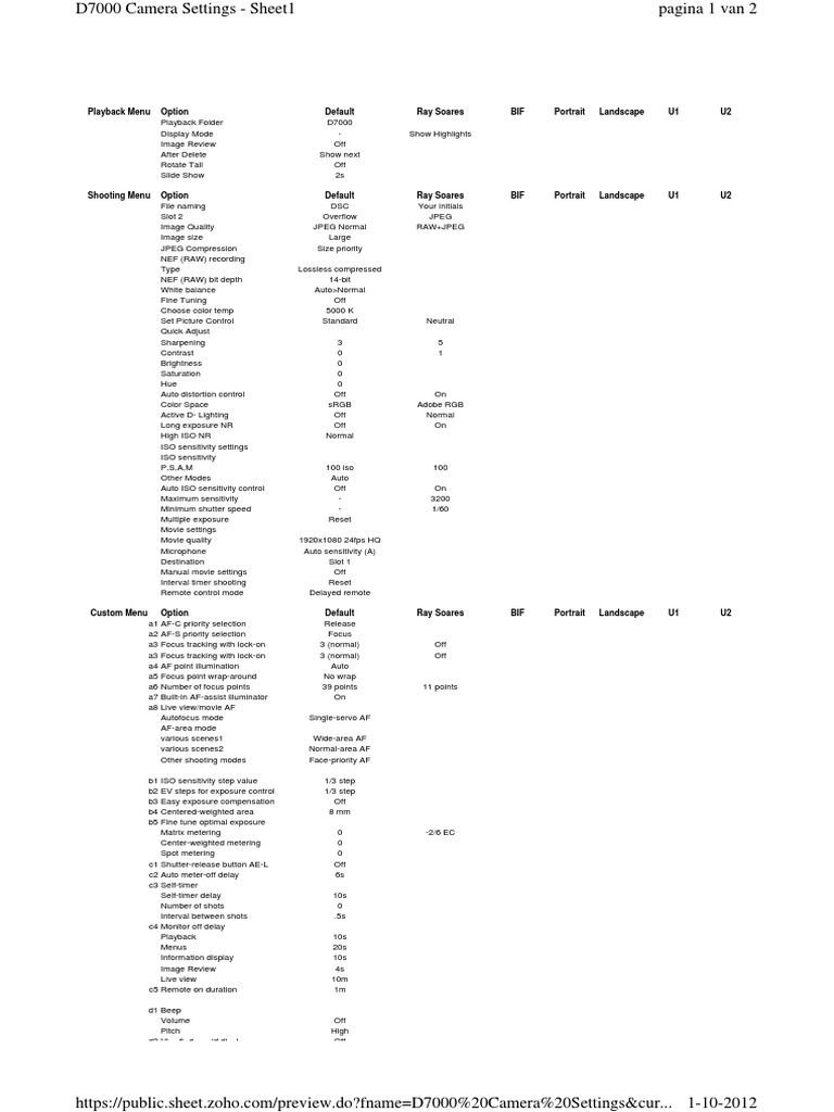 D7000 Camera Settings - Sheet | PDF | Raw Image Format | Film Speed