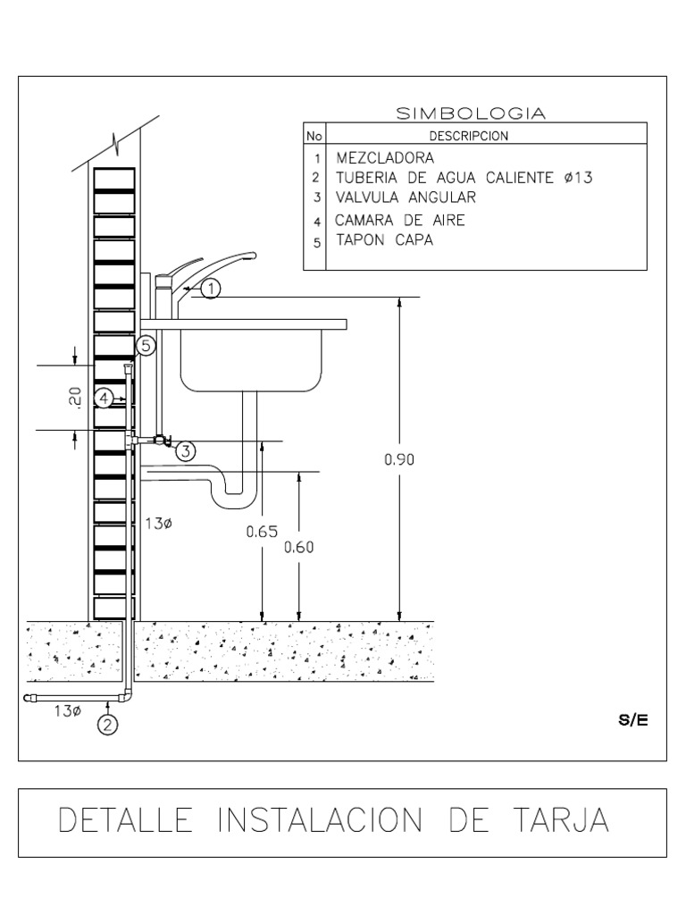 Detalle de Tarja | PDF