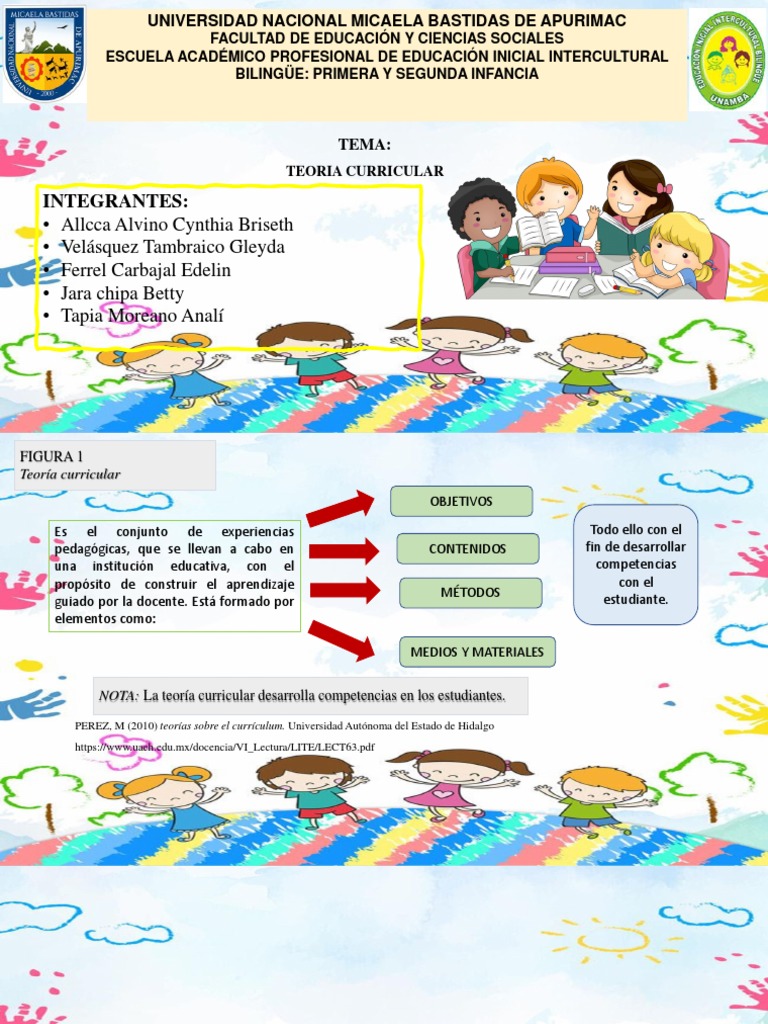Trabajo Grupal PDF | PDF | Plan de estudios | Pedagogía