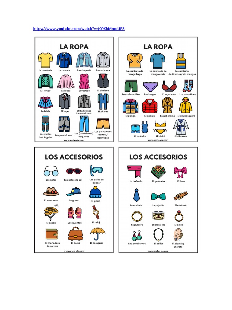 Clase Ropa | PDF | Bragas | Ropa