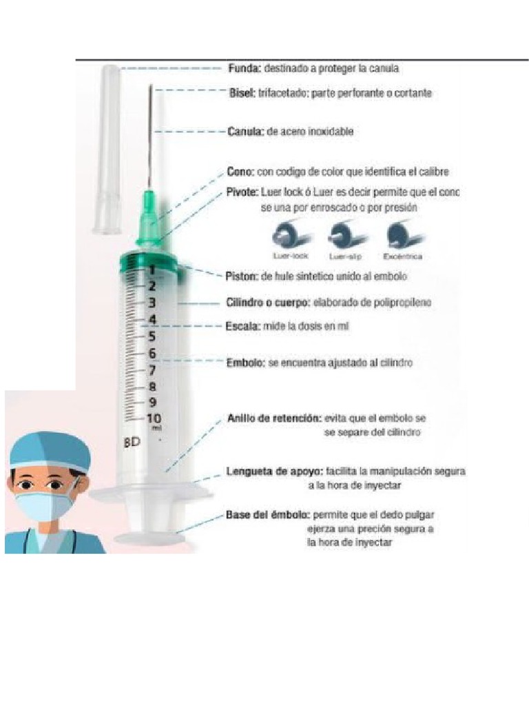 Partes de La Geringa | PDF