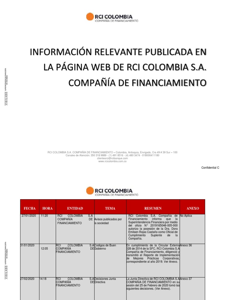 Informacion Relevante RCI COLOMBIA 2020 PDF | PDF | Junta Directiva ...