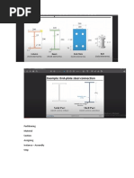 E3d Command List | PDF