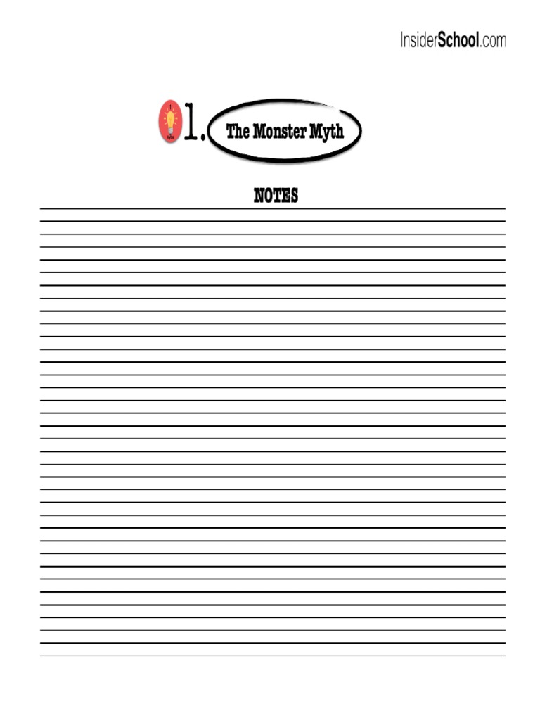 Part 1 Cheat Sheet PDF | PDF