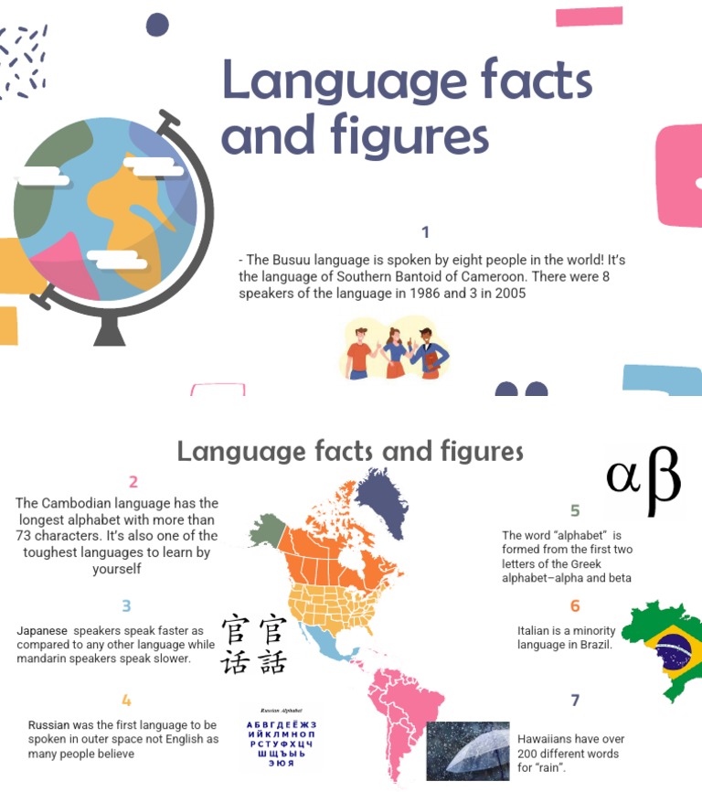 Longest Alphabet and Toughest Languages | PDF