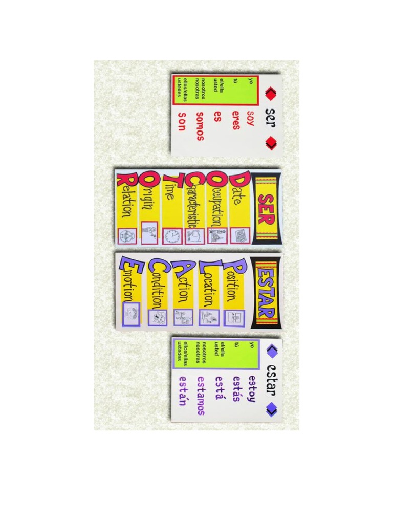 Doctor VS Place | PDF