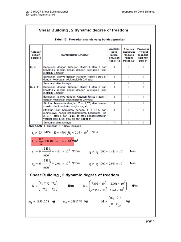 2019 MDOF Shear Building Model Dynamic Analysis - Dosen PDF | PDF