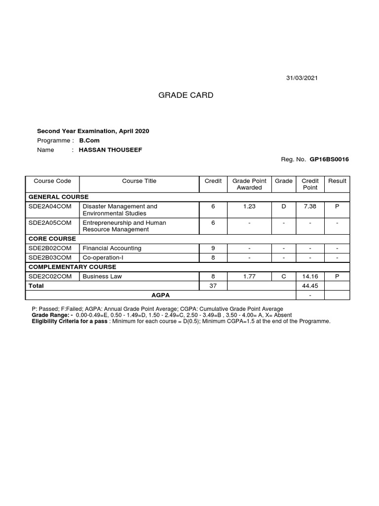 B.Com Second Year Grade Card Summary | PDF