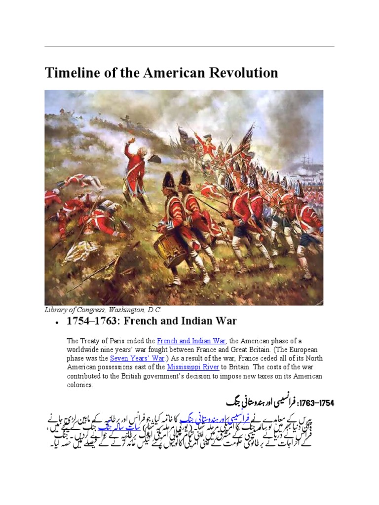 Timeline-Of-The-American-Revolution ENUR | PDF