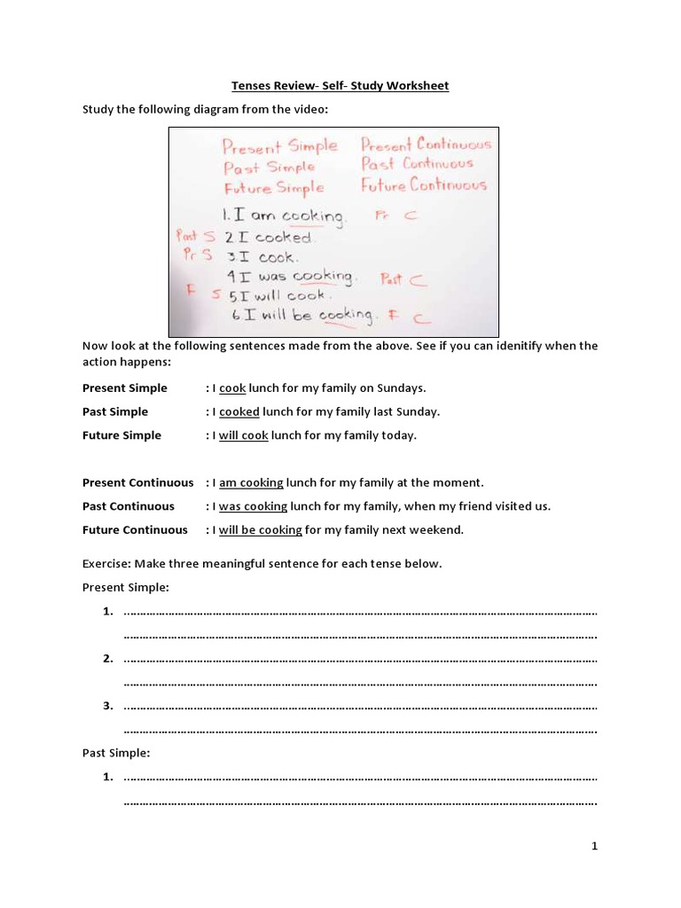 12 Tenses Self-Study Worksheet | PDF