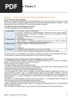 BTS Anglais 15 Mai 2024 | PDF