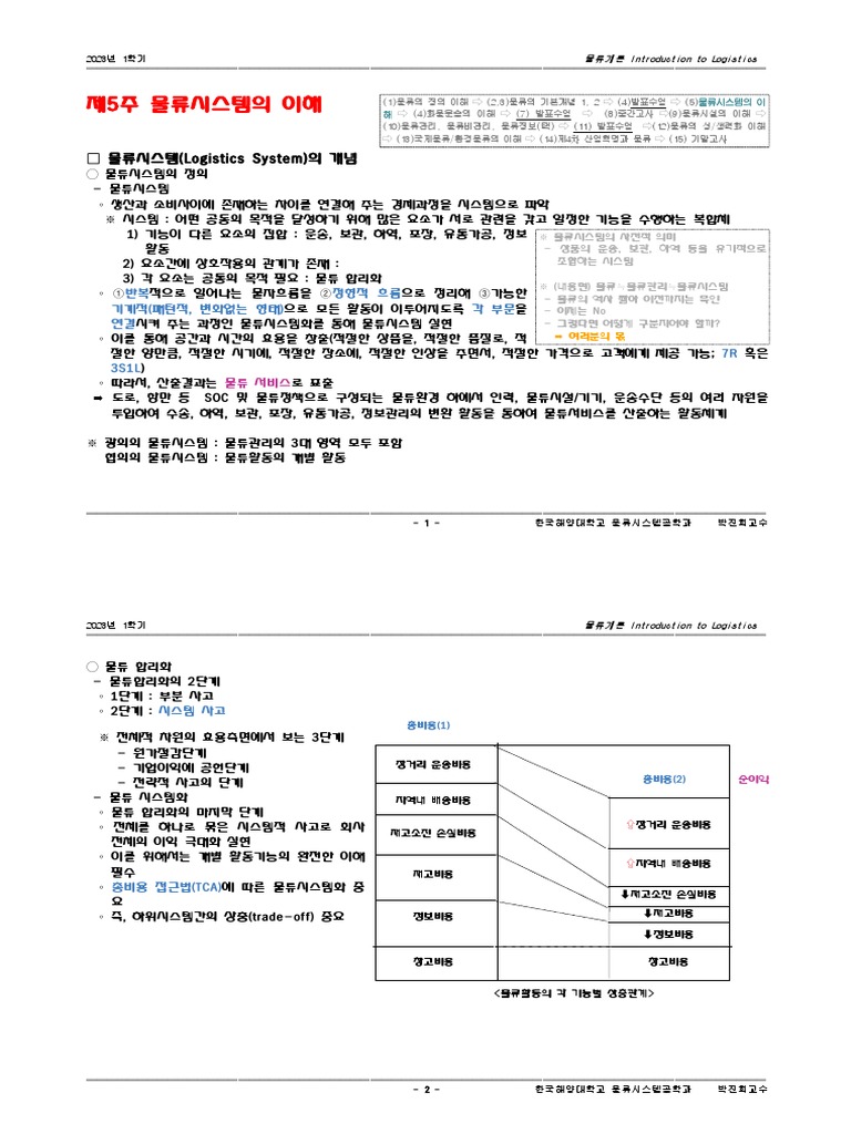 2023.1 물류개론 (물류시스템) 5주 (탑재용) 2fsdfsdf | PDF