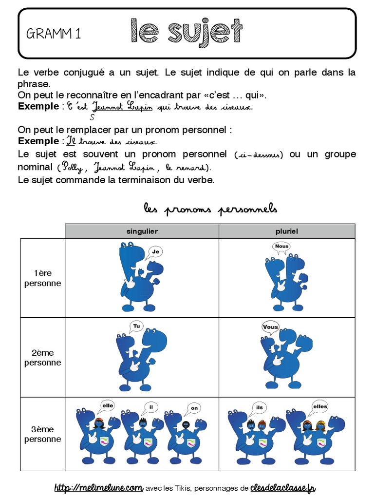 Guide Complet de Grammaire Française | PDF | Complément d'objet ...