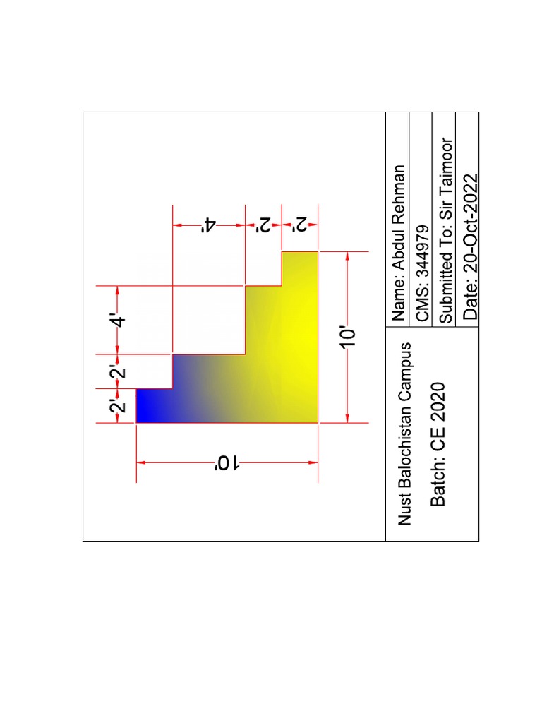 Abdul Rehman Assignment | PDF