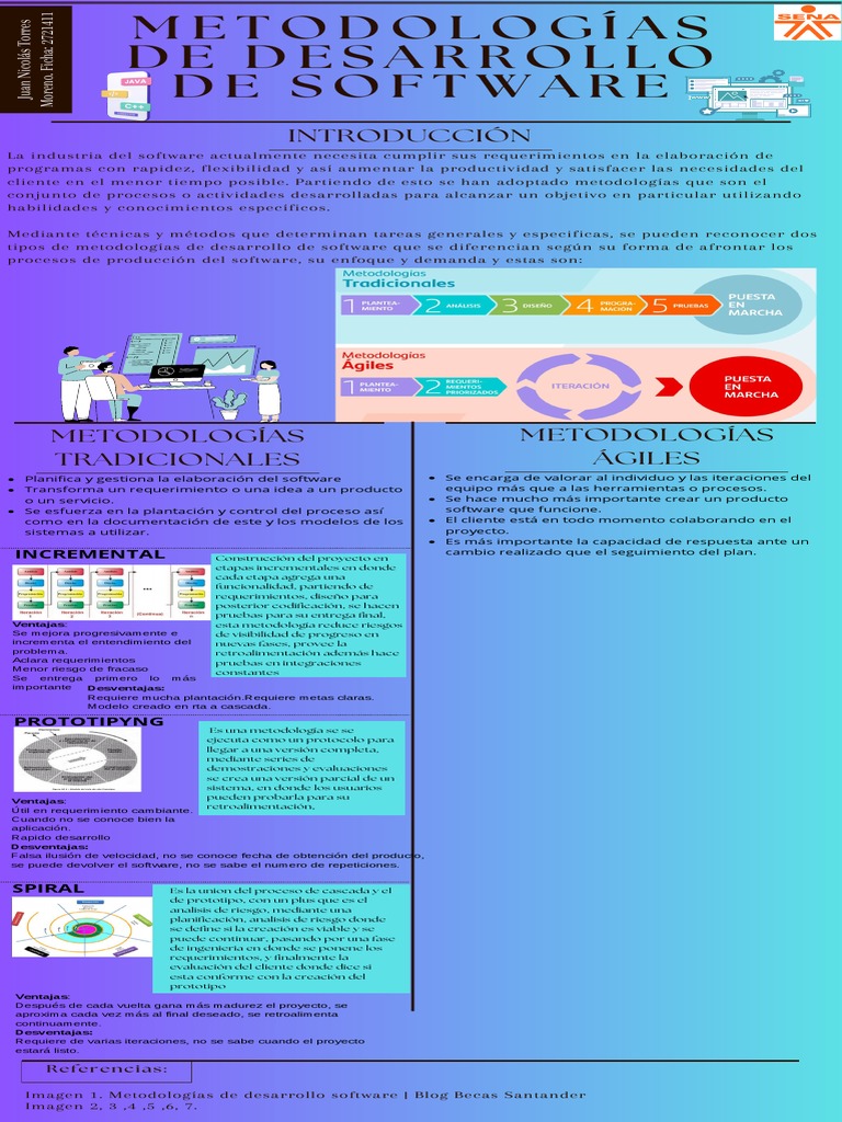 Metodologías de desarrollo de software: Una comparación de enfoques tradicionales y ágiles | PDF ...