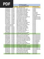 Catálogo de Productos Eurofarma México | PDF | Materiales | Compuestos ...