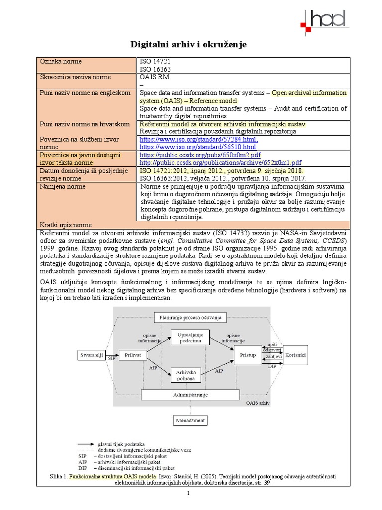 Hrvatski Arhivsko Društvo: ISO 14721 OAIS Referentni Model | PDF