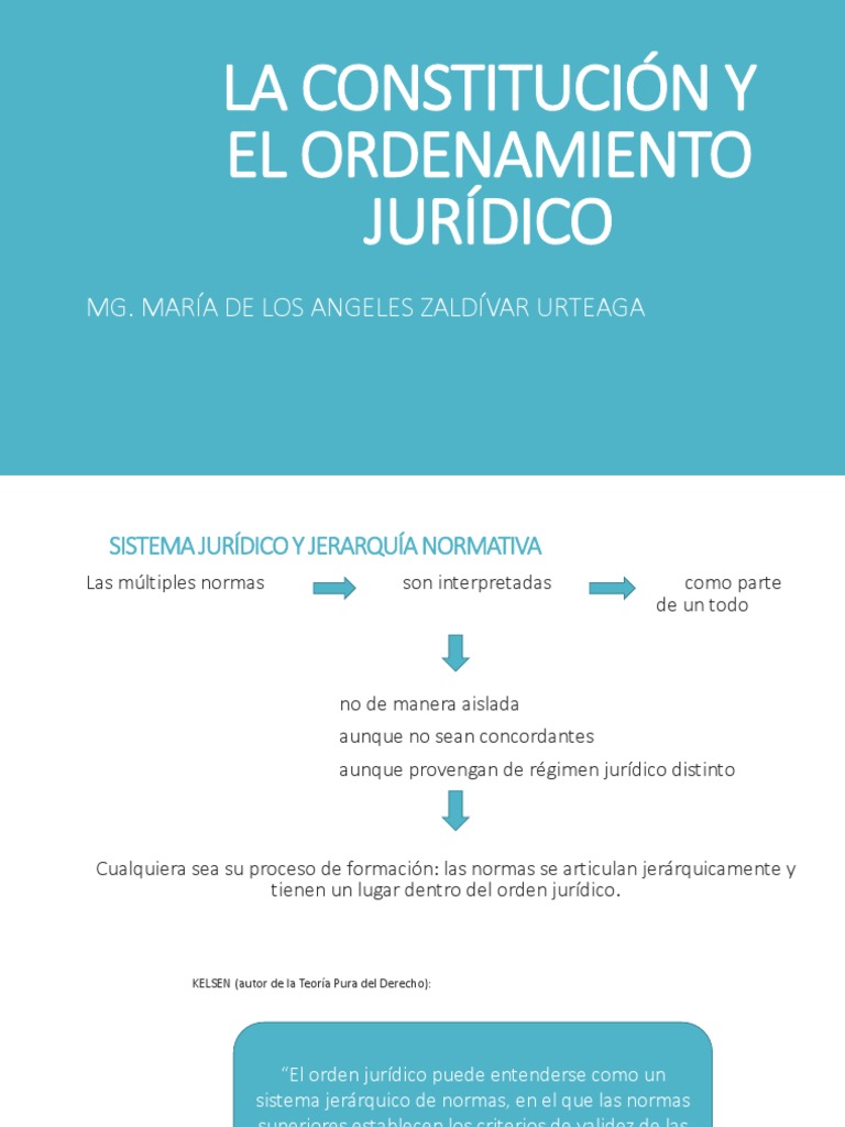 Semana 9 - La Constitución y El Ordenamiento Jurídico | PDF | Judicaturas | Regulación