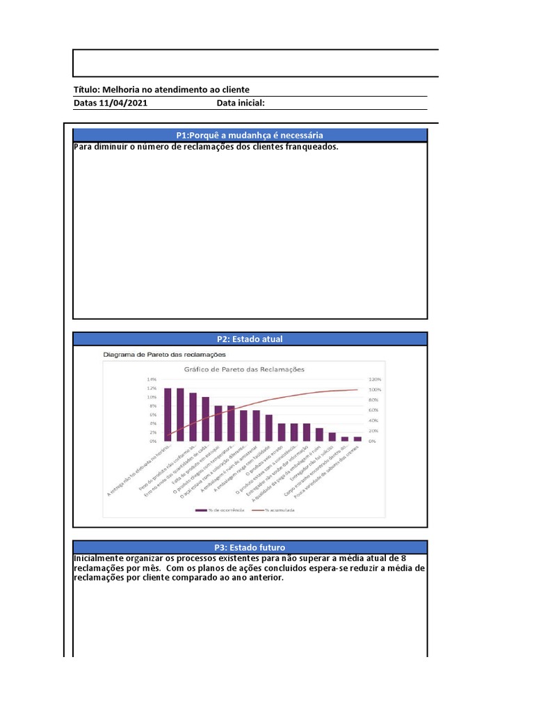 Formulários A3 (Atual) | Download grátis PDF | Logística
