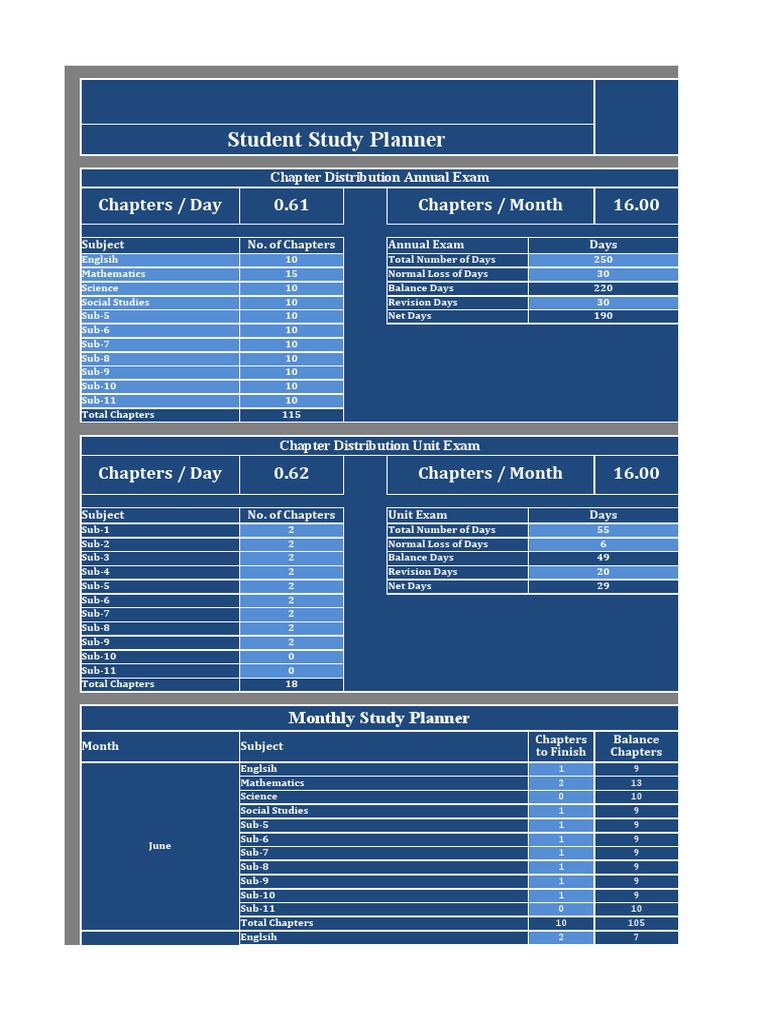 Student Study Planner for Exams | PDF | Science | Mathematics
