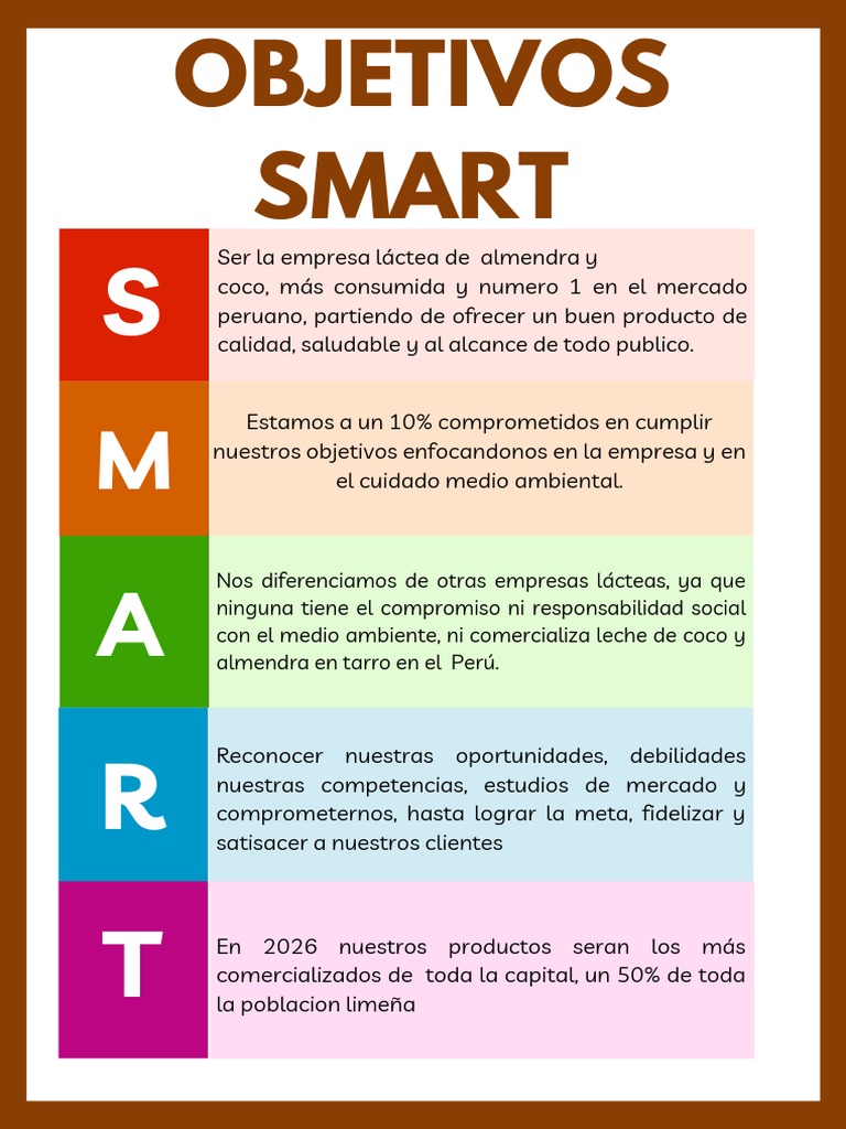 Smart PDF | PDF