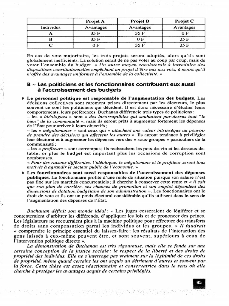 100 fiches sociologie.pdf | PDF