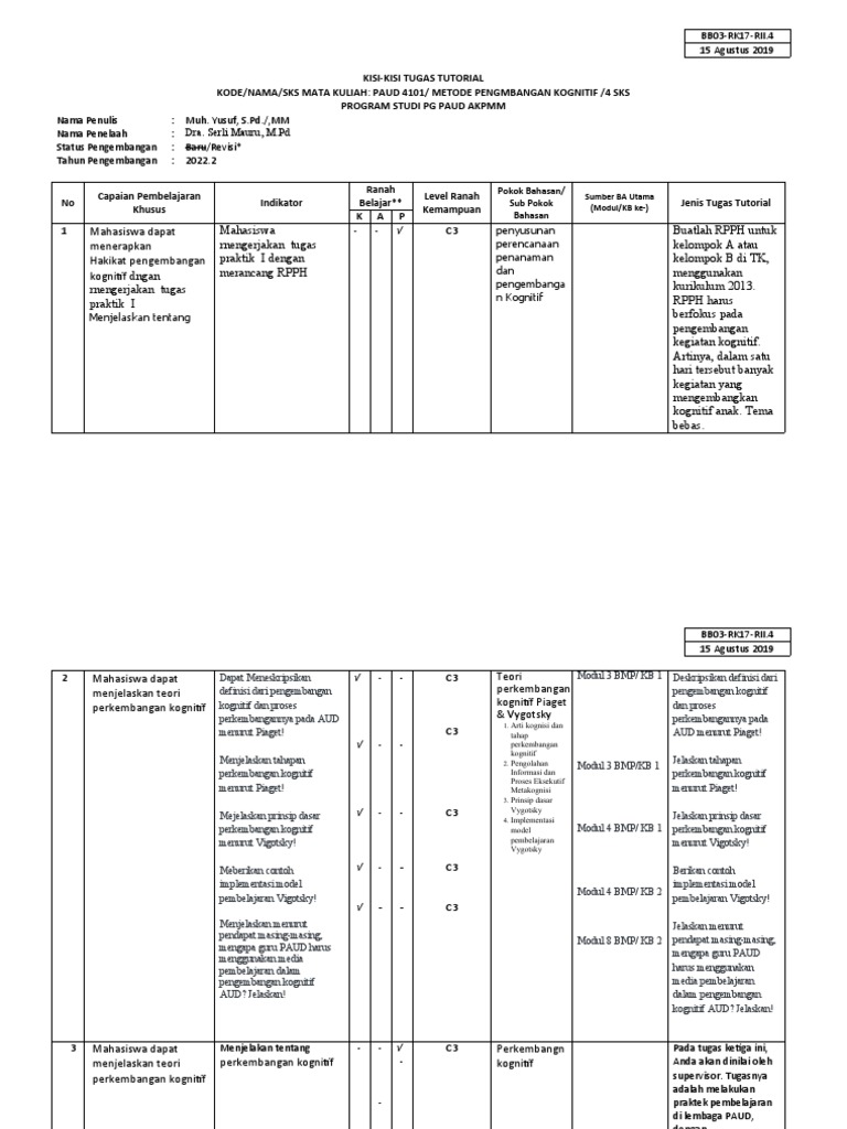 Kisi-Kisi Tugas Tutorial PAUD 4101 | PDF