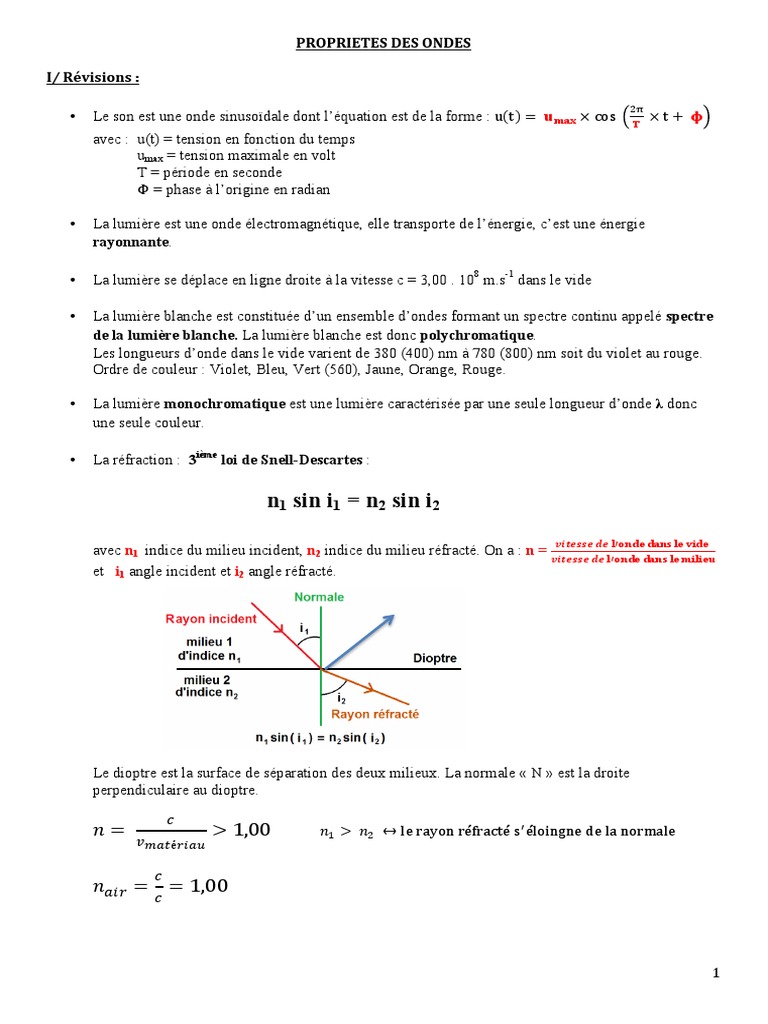 Diffraction Cours Et TP PDF | PDF | Réfraction | Lumière