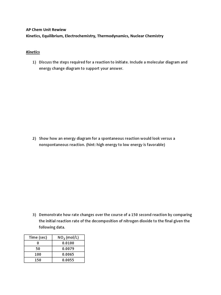 AP Chemistry Unit Review: Kinetics & Equilibrium | PDF | Science ...