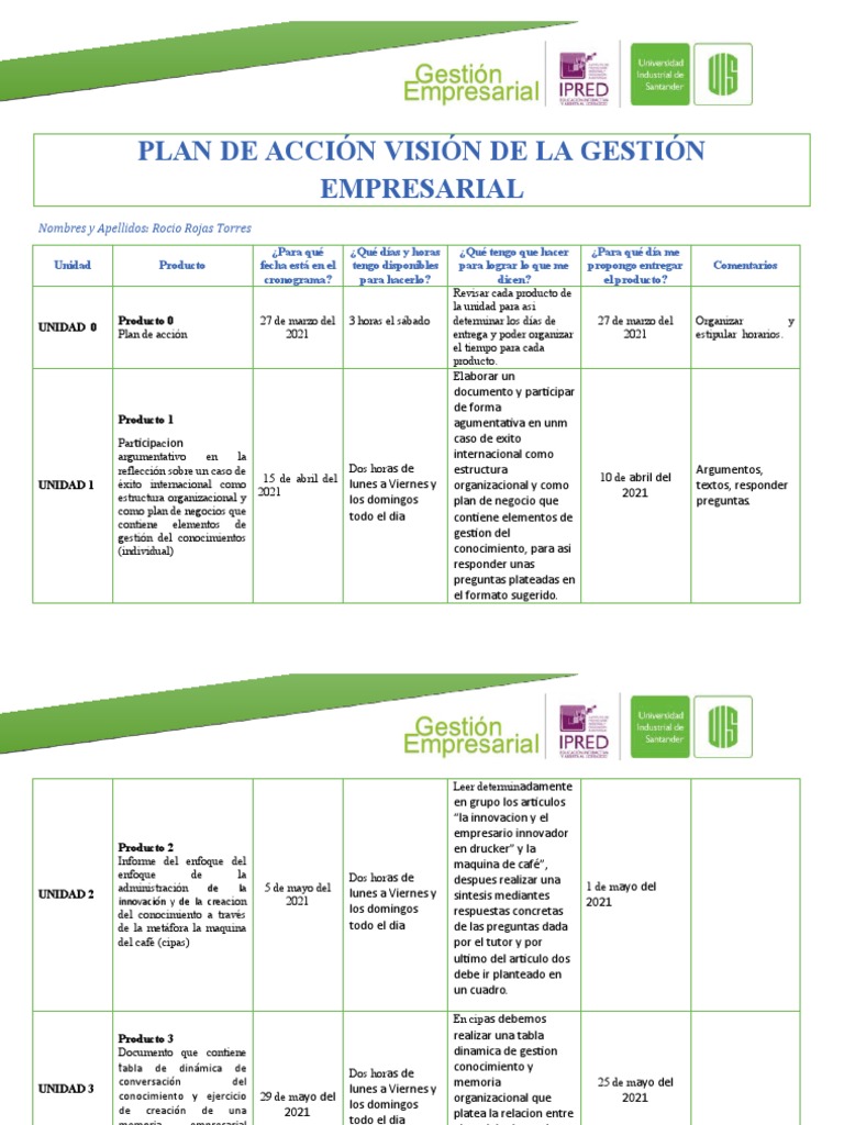 Plantilla Plan de Acción | Descargar gratis PDF | Innovación | Business