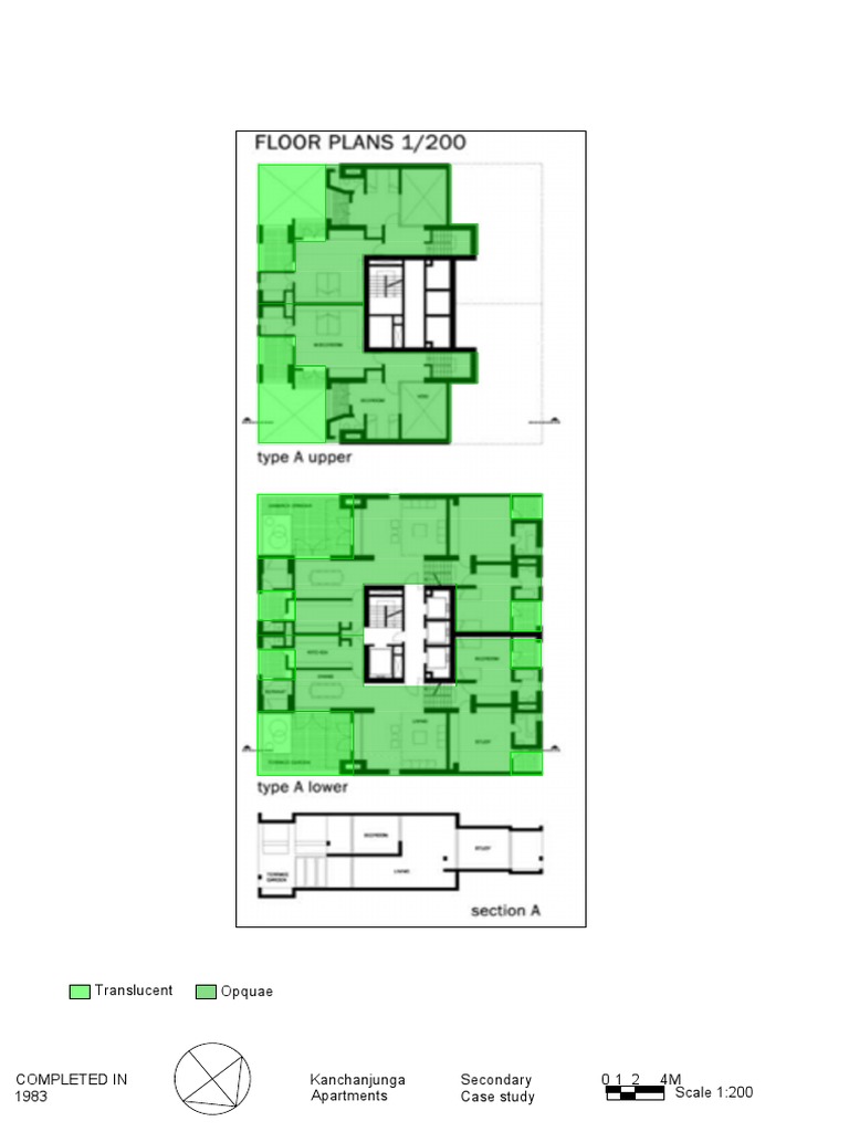 Secondary Case Study Kanchanjunga | PDF