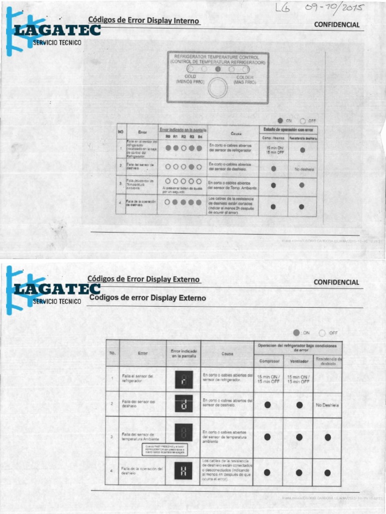LG Inverter Lineal - Watermark | PDF