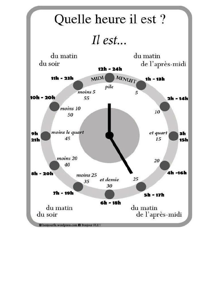 La Hora en Frances | PDF