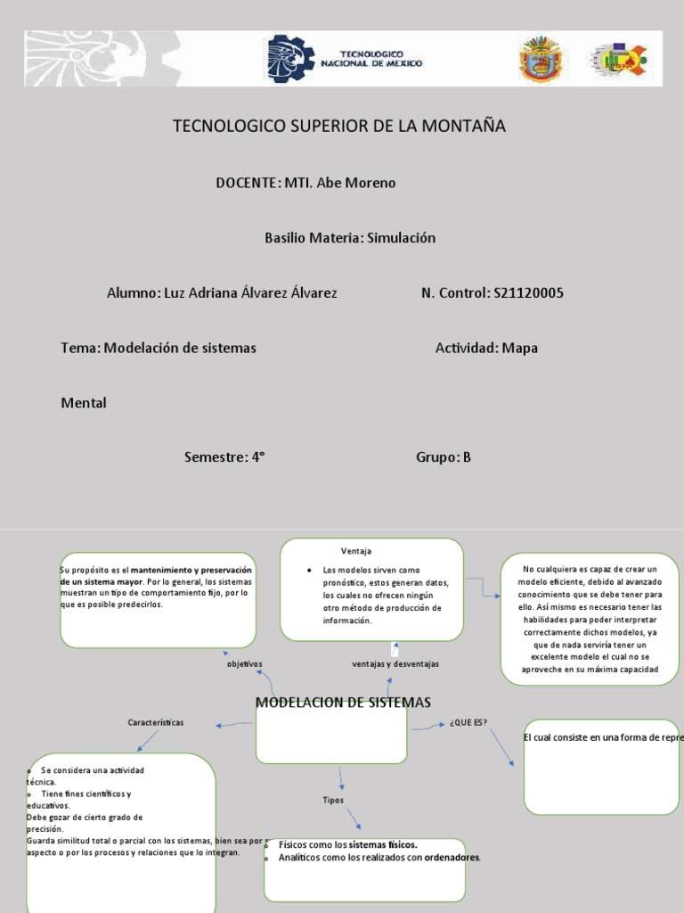 ACT 3 Luz Adriana Alvarez Alavrez 2 | PDF