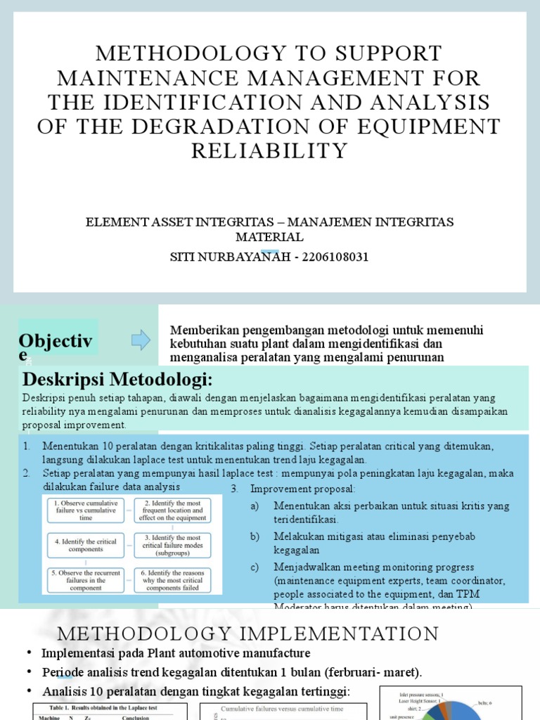 Methodology To Support Maintenance Management For The Identification | PDF