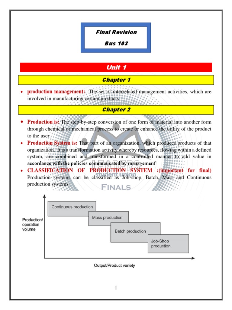Bus 103 (Final Revision) | PDF | Decision Making | Factors Of Production